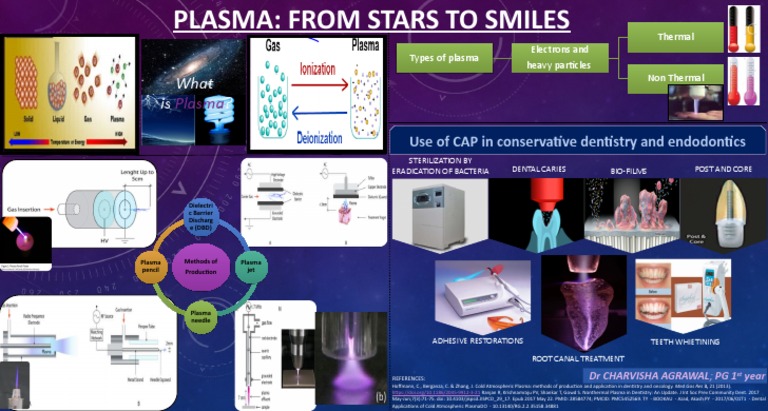 E-Poster IACDE | PDF