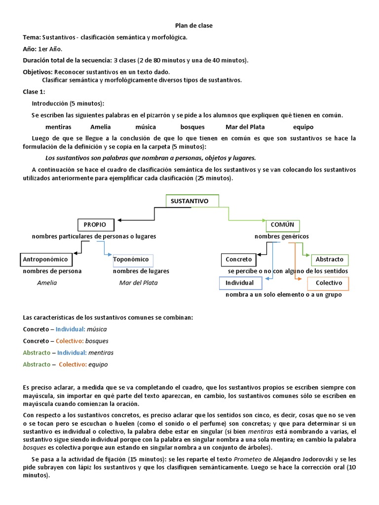Plan de Clase: Sustantivos y Clasificación | PDF | Sustantivo | Plural