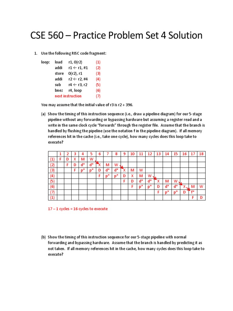 CSE 560 - Practice Problem Set 4 Solution | PDF | Arm Architecture | Central Processing Unit