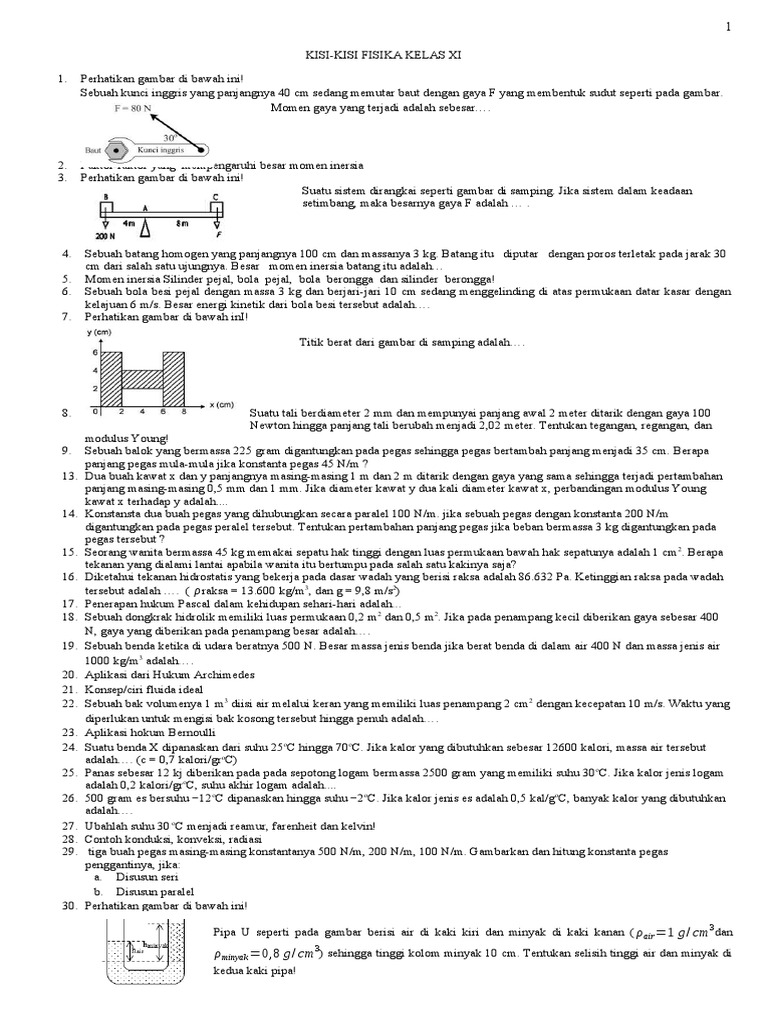Kisi Fisika Xi | PDF