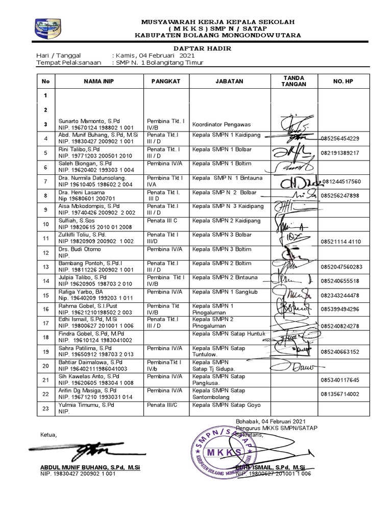 Daftar Hadir Mkks Bolangitang | PDF