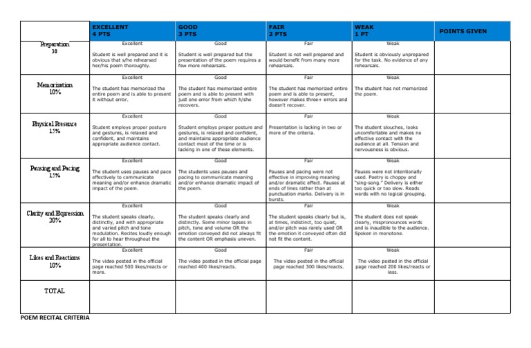 Poem Recital Judging Criteria | PDF | Poetry | Communication