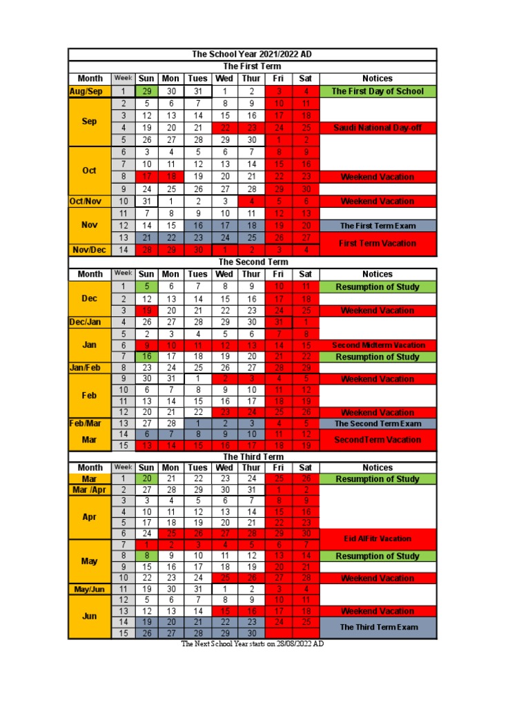 The First Term Exam | PDF