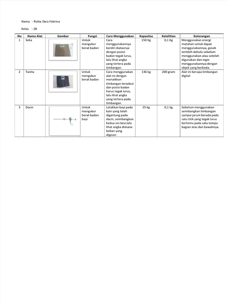 Panduan Alat Ukur Antropometri Lengkap | PDF