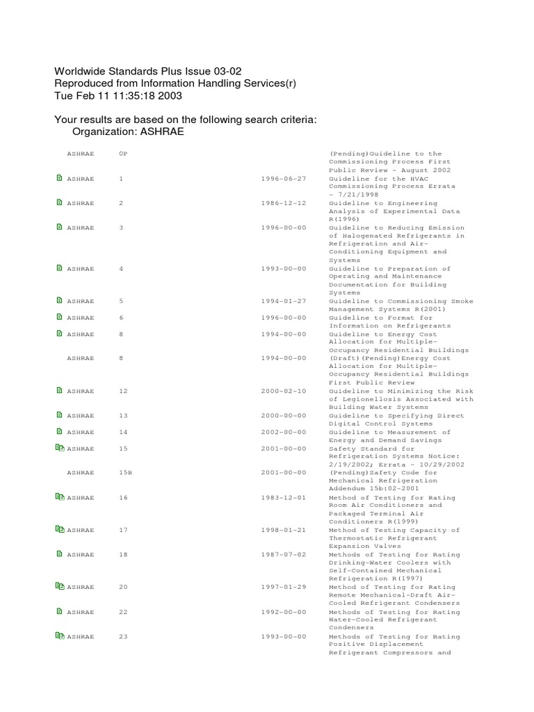 Ashrae List | PDF | Ventilation (Architecture) | Air Conditioning