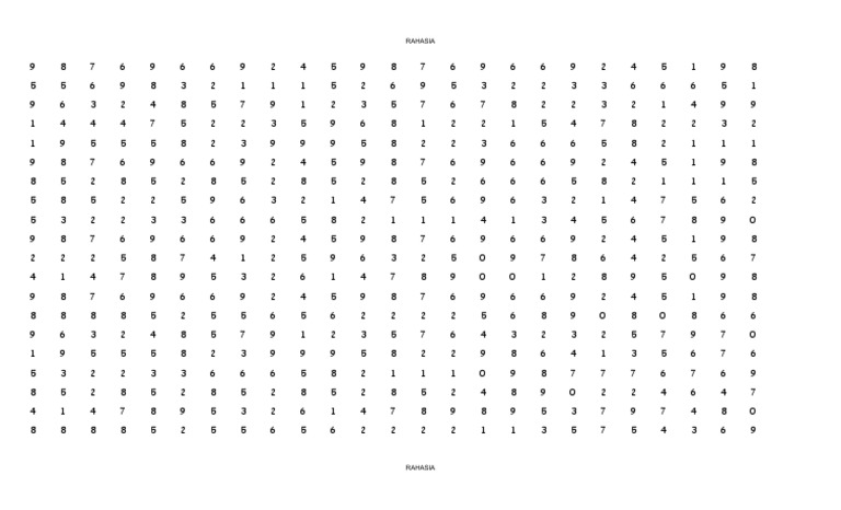 Hitungan Koran | PDF