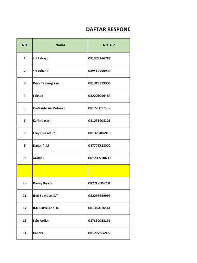Respondent On The Sport | PDF