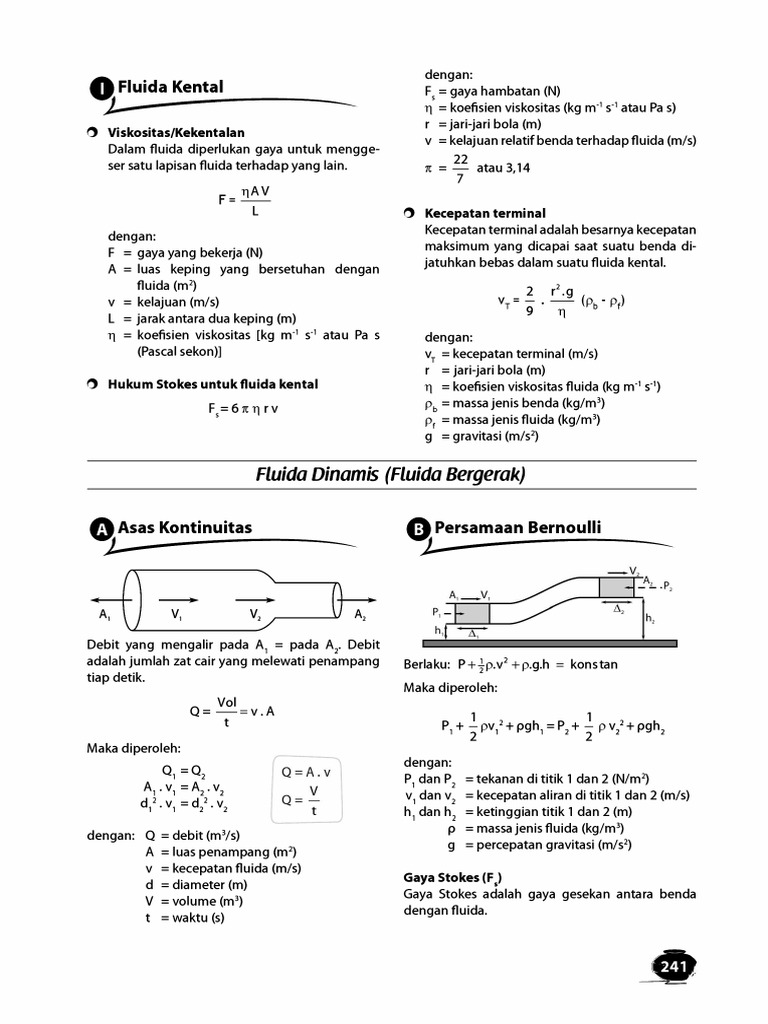 Kumpulan Rumus FLuida | PDF
