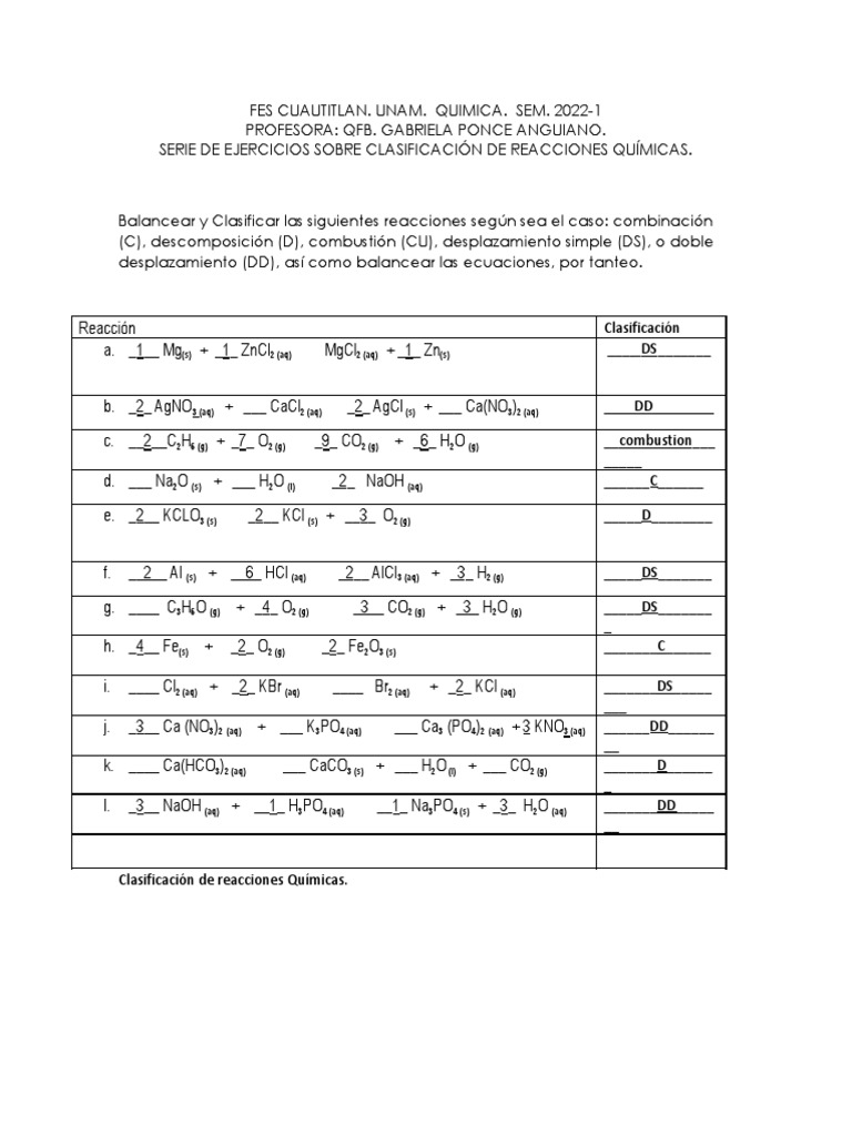 Clasificación Tipo RX Químicas | PDF