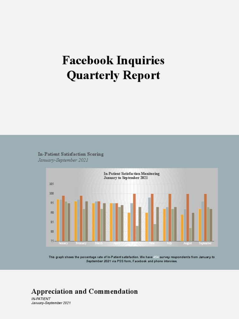 PSS Report-Jan-Sept 2021 | PDF | Patient | Health Care