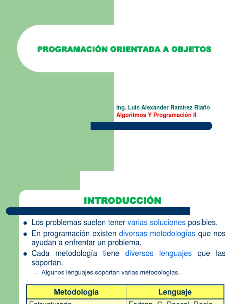 Material Apoyo Algoritmos Y Progra II | PDF | Programación orientada a objetos | Objeto ...