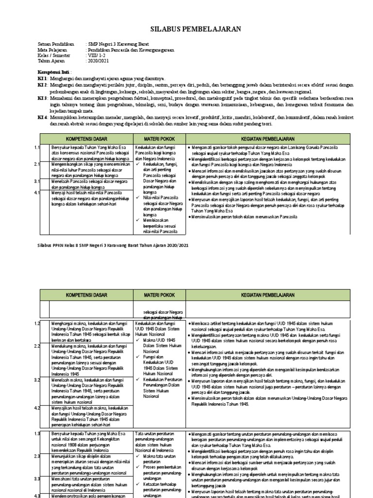 Silabus PKN Kelas 8 (3 Kolom) | PDF