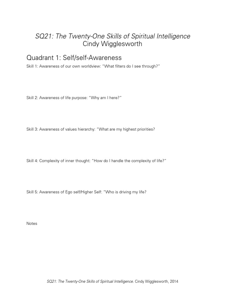 Developing Spiritual Intelligence: A Self-Appraisal of the Twenty-One ...