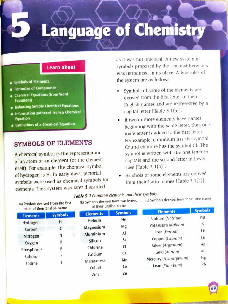 CHEM-Language of Chemistry | PDF | Valence (Chemistry) | Ion