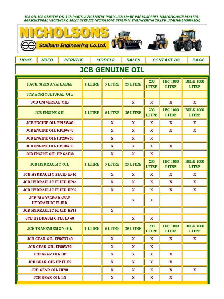 JCB Oil, JCB Genuine Oil | PDF | Transmission (Mechanics) | Car