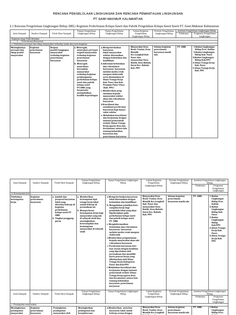 Matriks RKL RPL Dikonversi | PDF