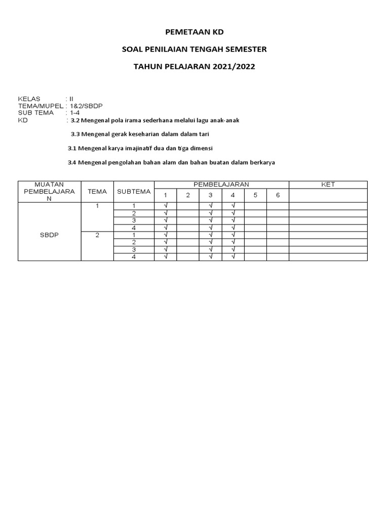 PTS SBDP Kelas 2 | PDF