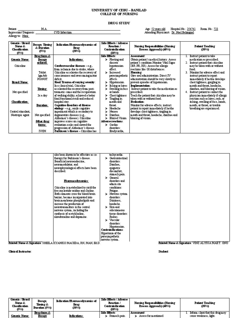 Drug Study 7th Floor Ucmed Rotation | PDF | Diseases And Disorders ...