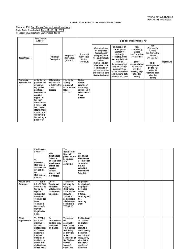 Tesda Op Ias 01 f05 A Bartending | PDF Tesda Op Ias 01 f05 A Bartending | PDF