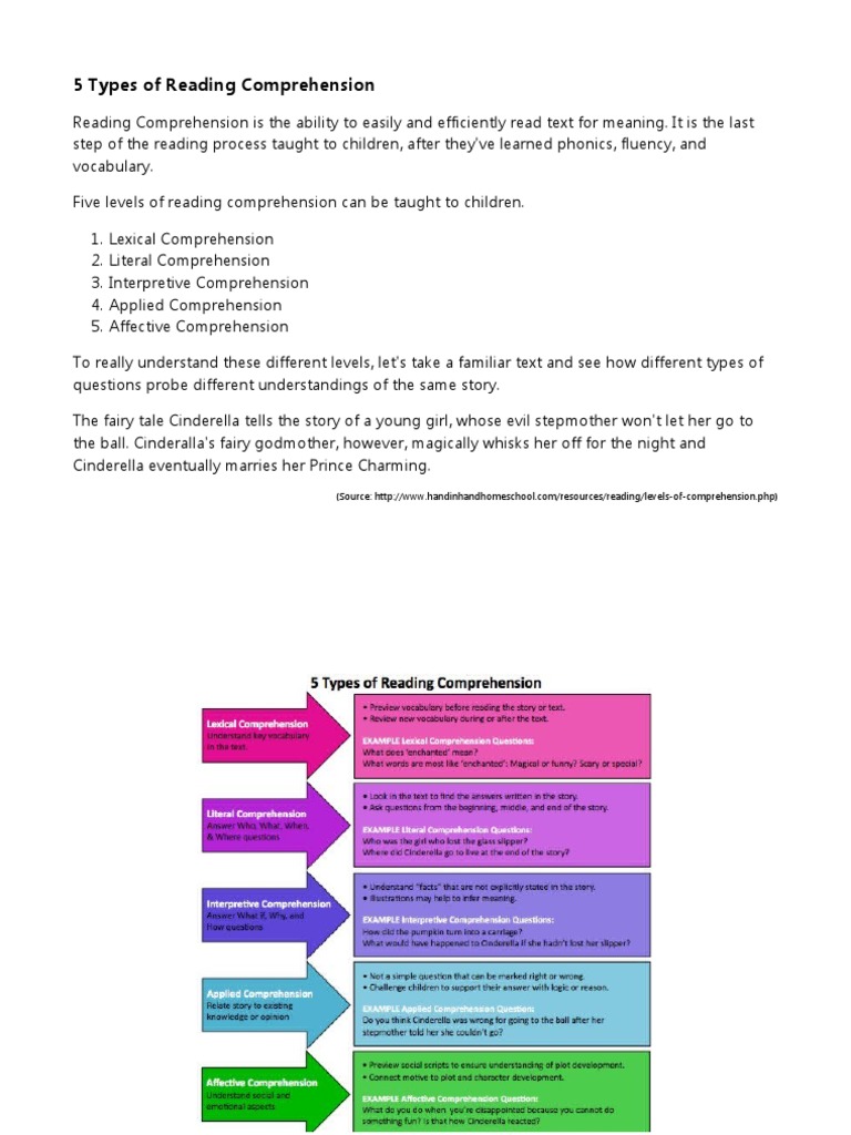5 Types of Reading Comprehension | PDF | Reading Comprehension | Cognition
