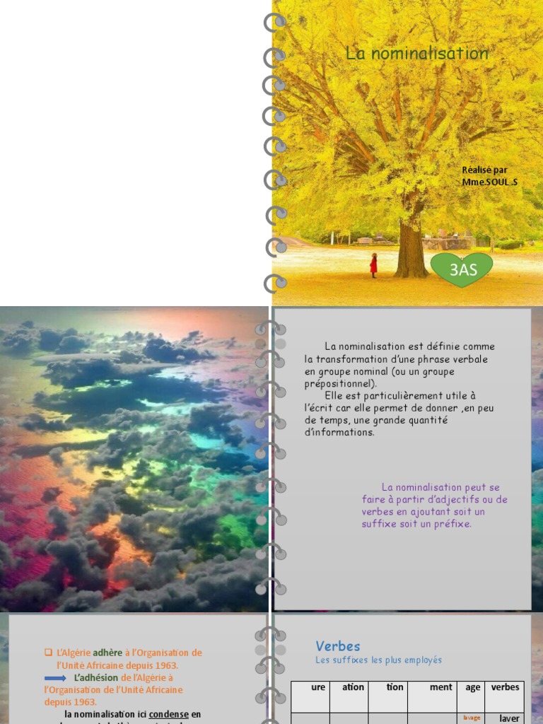 La Nominalisation | PDF | Morphologie linguistique | Grammaire