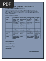 Rubrics in Puppet Making | PDF