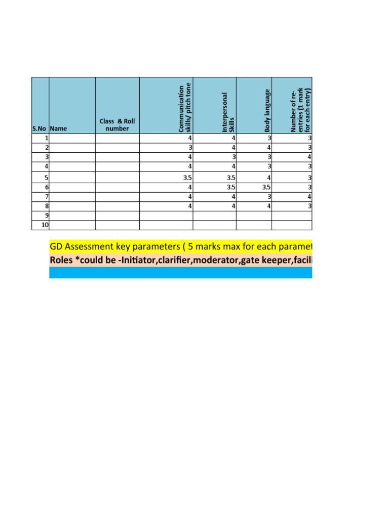 GD Assessment Rubrics | PDF | Communication | Human Communication
