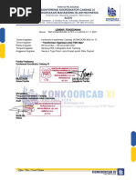 Contoh Proposal Pemilihan Ketua Dan Wakil Ketua Osis | PDF | Karier & Perkembangan