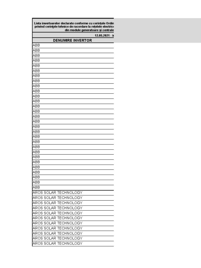 Lista Invertoarelor Conform ANRE | PDF