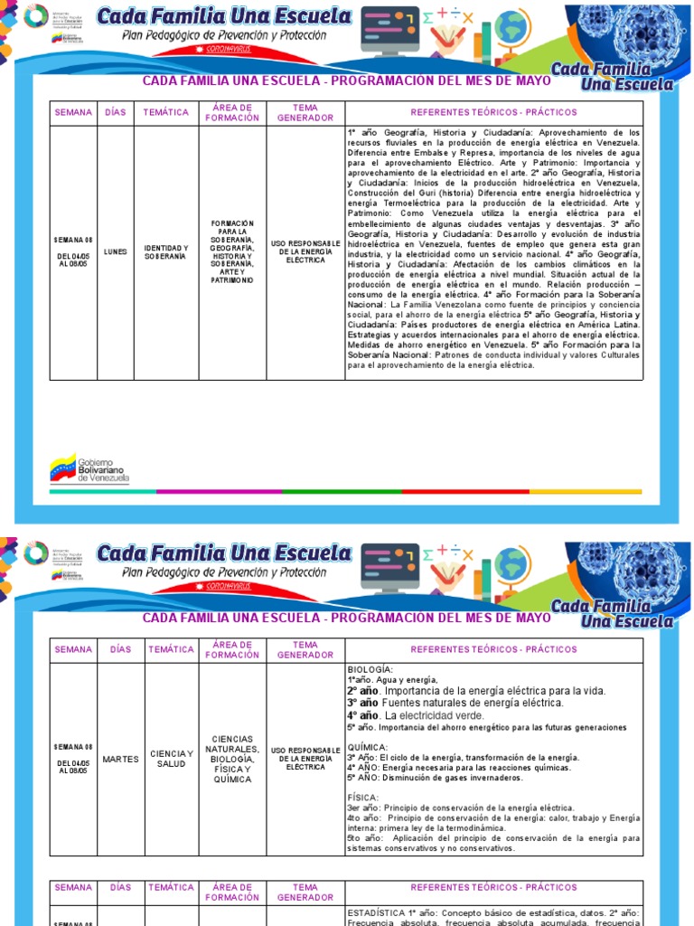 Cada Familia Una Escuela | PDF | Venezuela | Hidroelectricidad