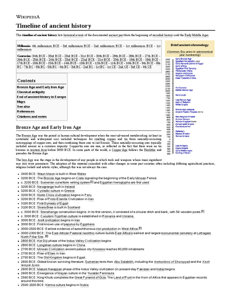 A Concise Chronology of Key Developments in Ancient History from the ...