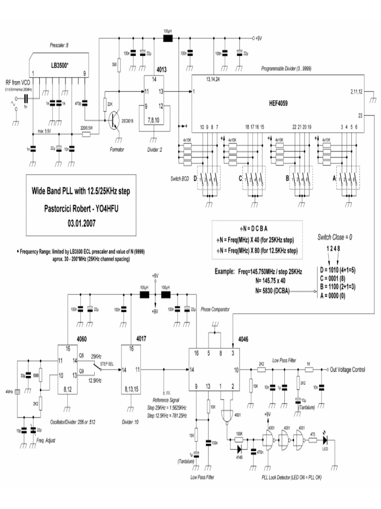 PLL 4059 VHF | PDF