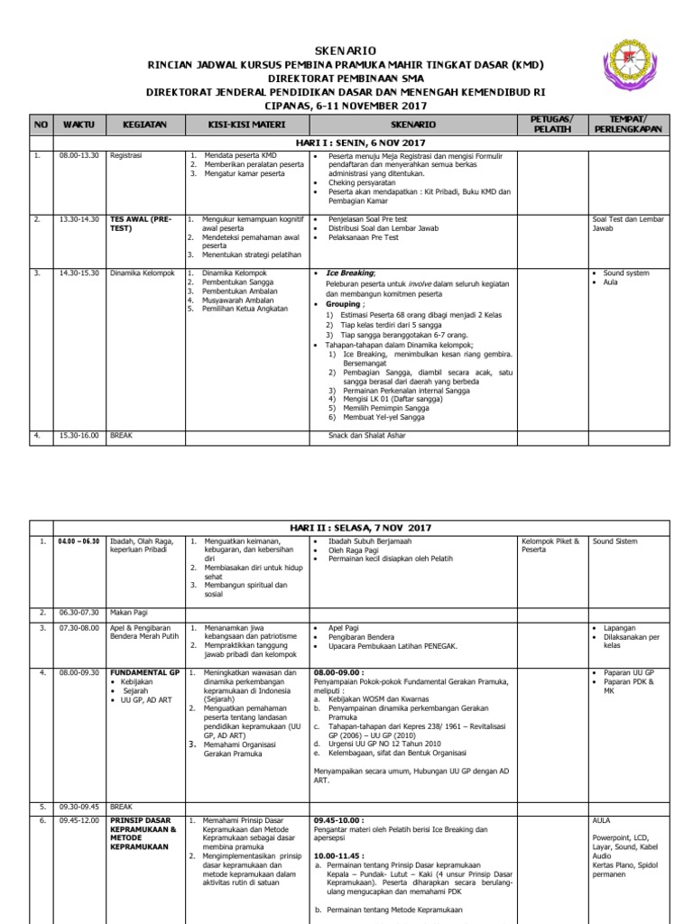 Contoh Skenario | PDF