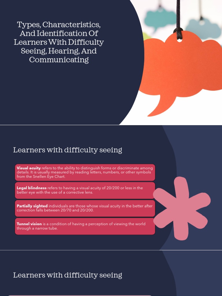 Types, Characteristics, and Identification of Learners With Difficulty ...