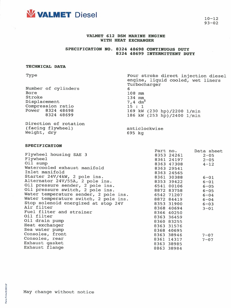Valmet 612 DSM Data | PDF