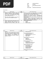 Tugas 3 Sistem Politik Indonesia | PDF | Politik