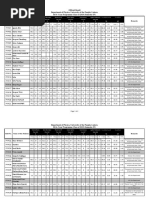 Guide To Astm E446 | PDF | Casting (Metalworking) | Materials Science