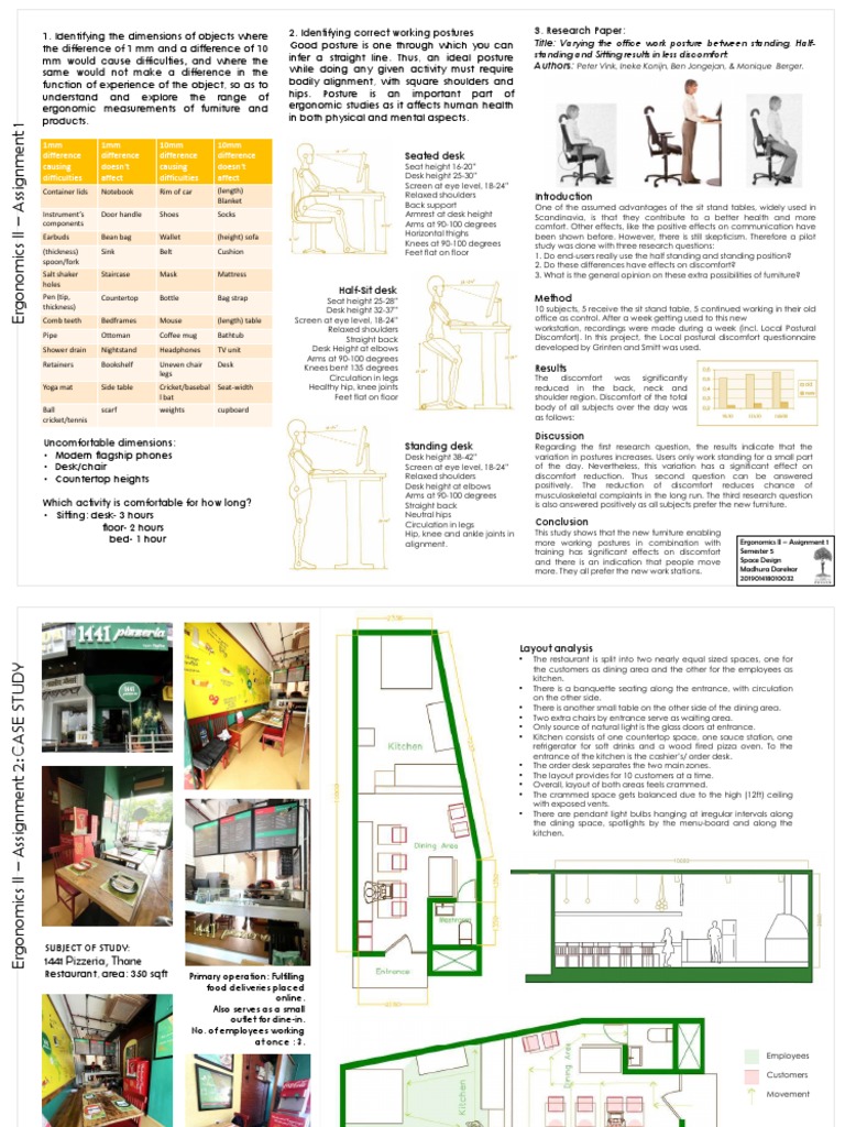 Postural Ergonomics, Ergonomic Space Design. | PDF | Chair | Desk