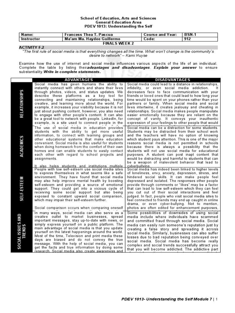 "The First Rule of Social Media Is That Everything Changes All The Time ...