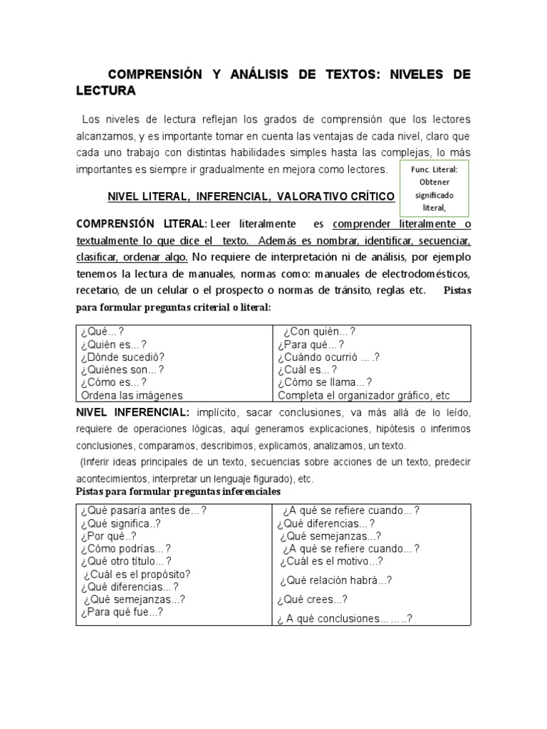 Niveles de Lectura | PDF | Resiliencia psicológica | Comprensión lectora
