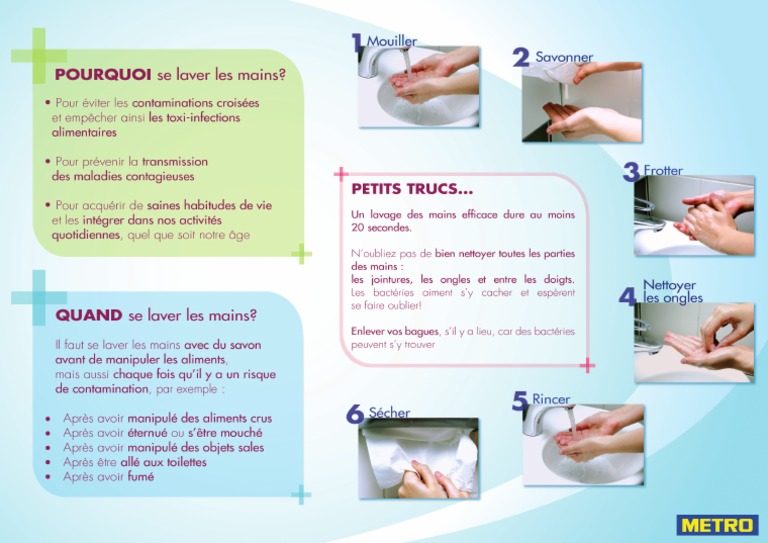 L Affiche Lavage Des Mains | PDF