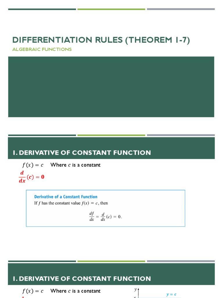 Rules for Differentiating Algebraic Functions | PDF | Derivative ...