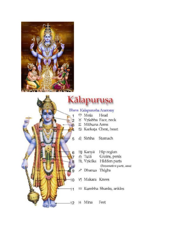 Kalpurush | PDF