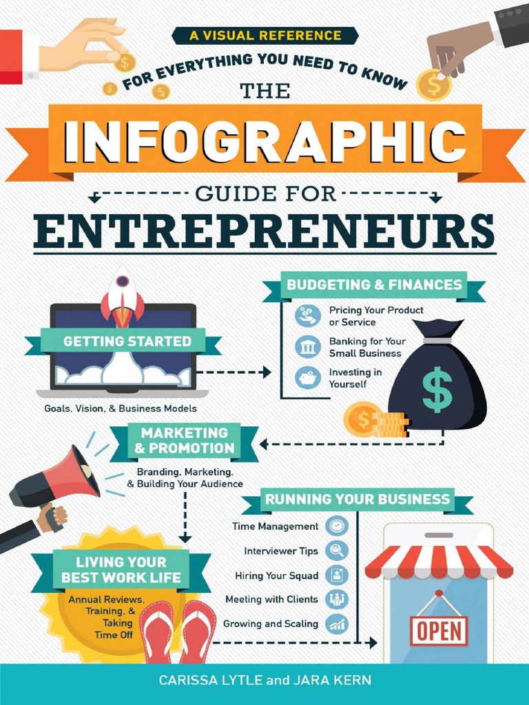 The Infographic Guide For Entrepreneurs | PDF