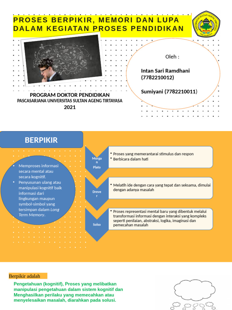 Proses Berpikir, Memori Dan Lupa | PDF | Sains & Matematika ...