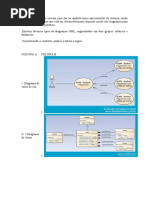 Códigos Alt - Tabela ASCII | PDF | Ascii | Dados de computador
