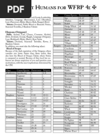 WFRP 4e Index! | PDF