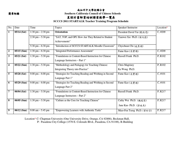 SCCCS STARTALK Teacher Training Schedule | PDF | Semiotics | Learning