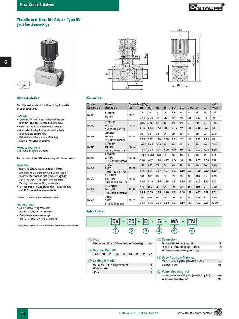 STAUFF FlowControl Valves | PDF | Screw | Valve