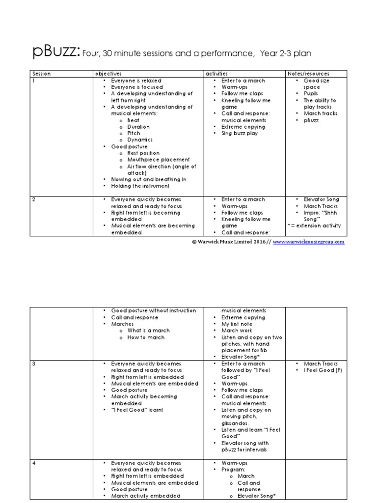 Pbuzz:: Four, 30 Minute Sessions and A Performance, Year 2-3 Plan | PDF ...